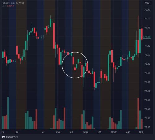 Downside Tasuki Gap Explained (2025): How to Read the Pattern