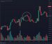 2025 Trader's Guide to Hikkake Patterns