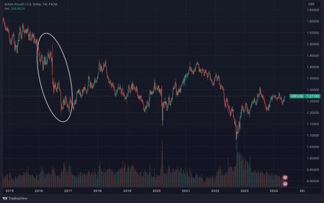 Symmetrical Distribution Explained (2025): Mechanics, Examples