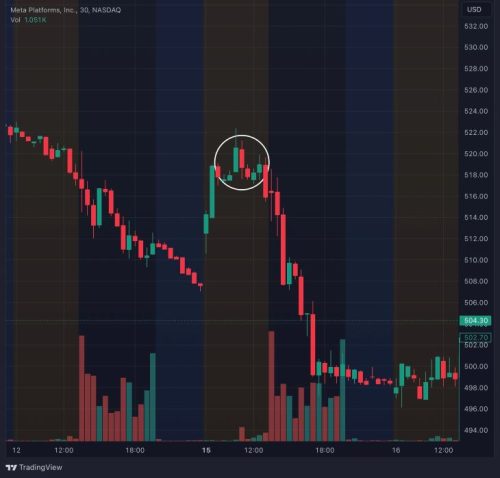 2025 Trader's Guide to Three Inside Up/Down Patterns